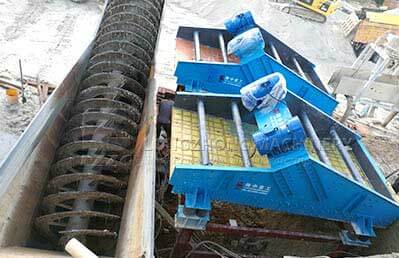 Sand Dewatering Screen for sale | LZZG